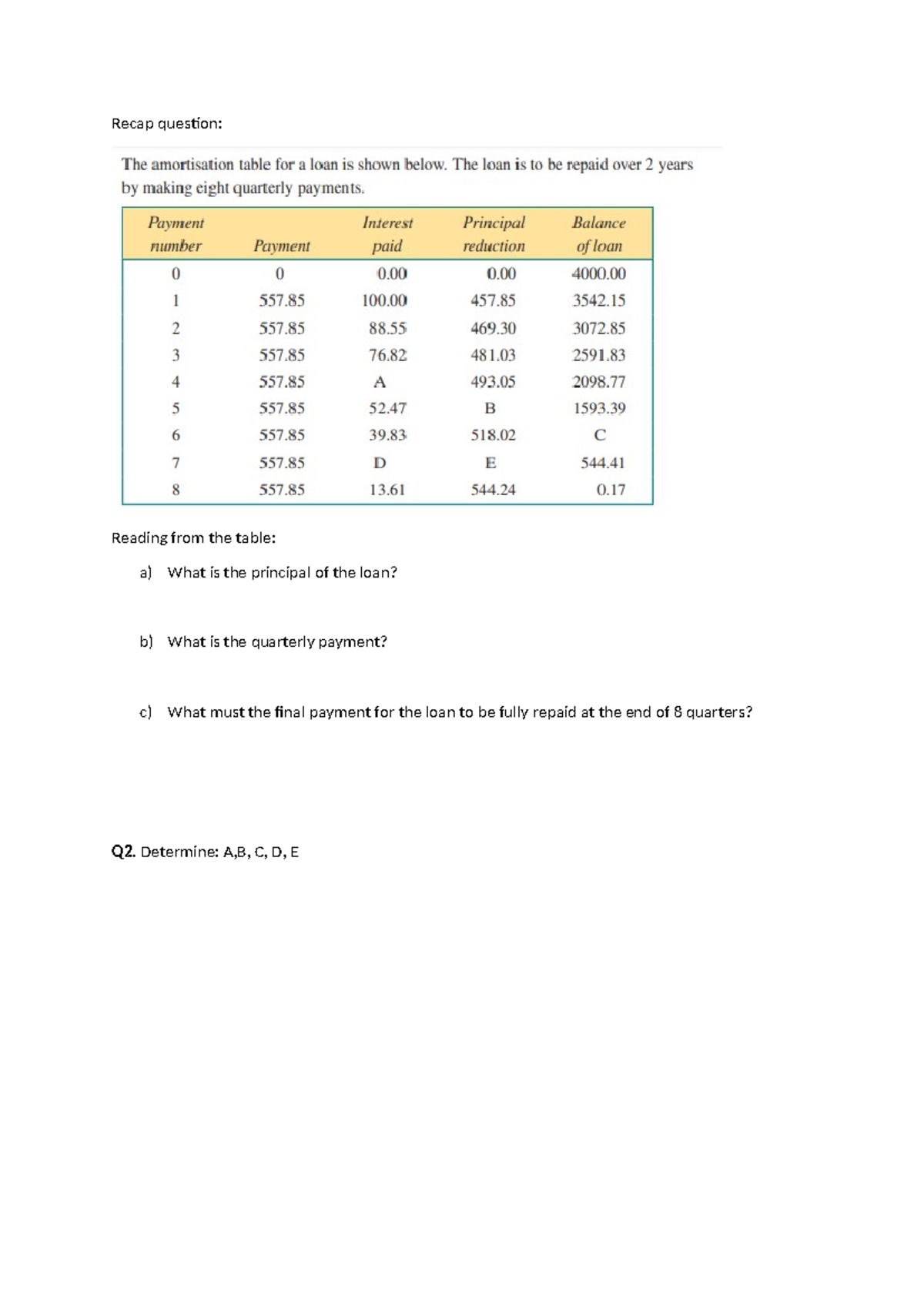 Recap question amortisation table - Recap question: Reading from the ...