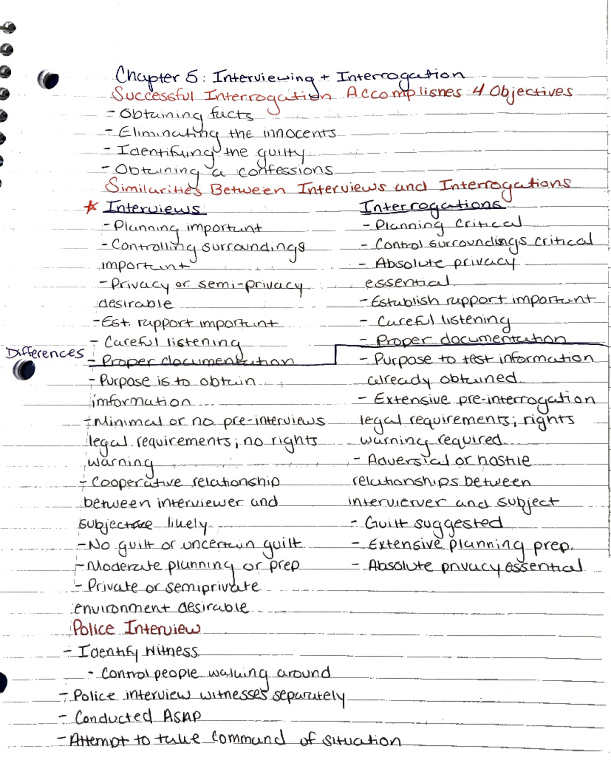 CH 5- interviewing, Interrogation - CJ 2500 - Studocu