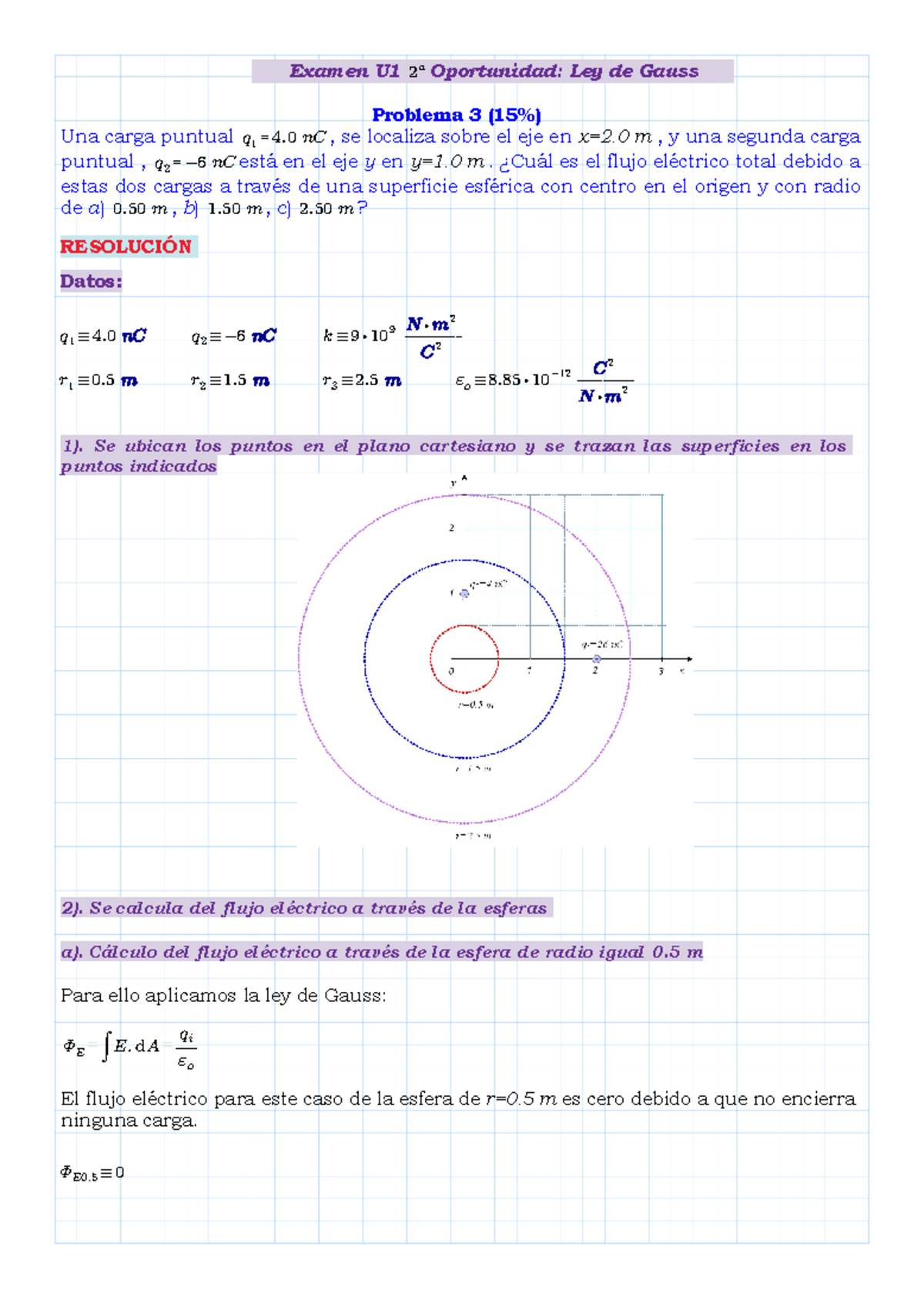 Elect y Mag 1a Oport. U1 Electrostática Gpo. A Problema 3 PP - Examen ...