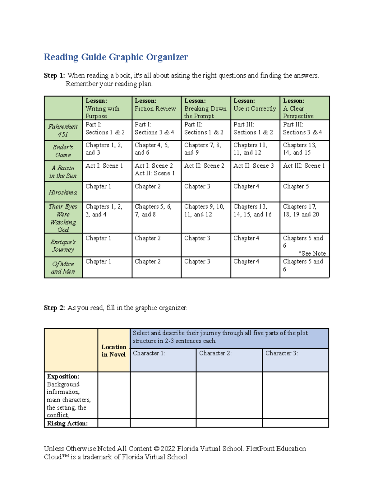 Copy of 3.00-3.05 Reading Guide and Graphic Organizer - Reading Guide ...