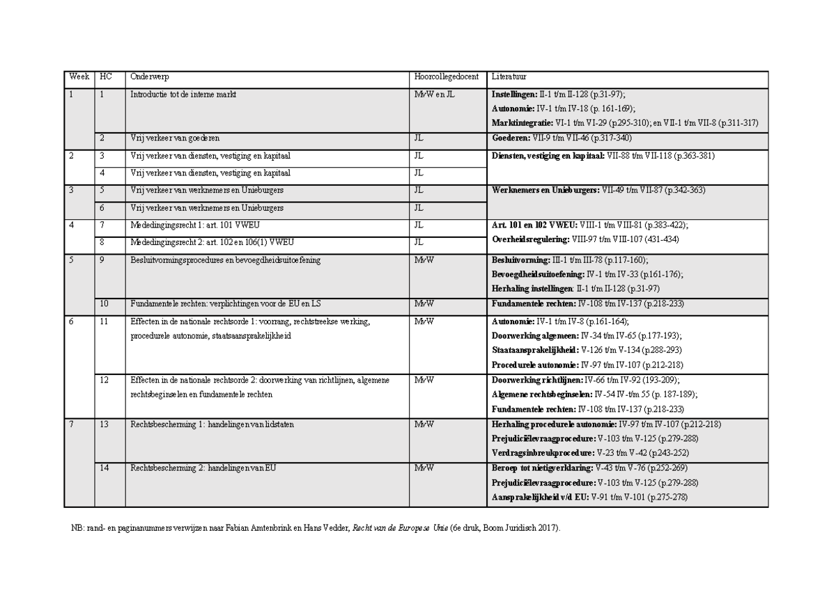 Weekindeling en literatuur - NB: rand- en paginanummers verwijzen naar ...
