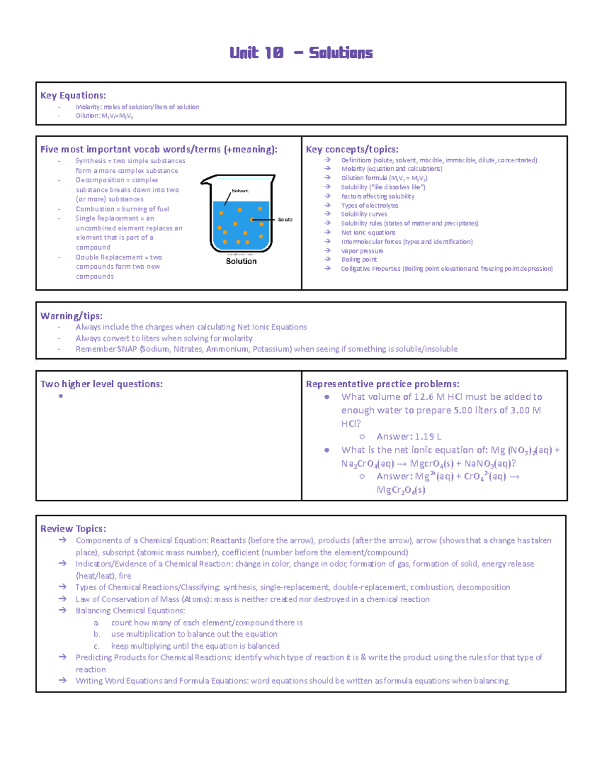 Unit 10 One Pager - unit 10 - Unit 10 - Solutions Key Equations ...