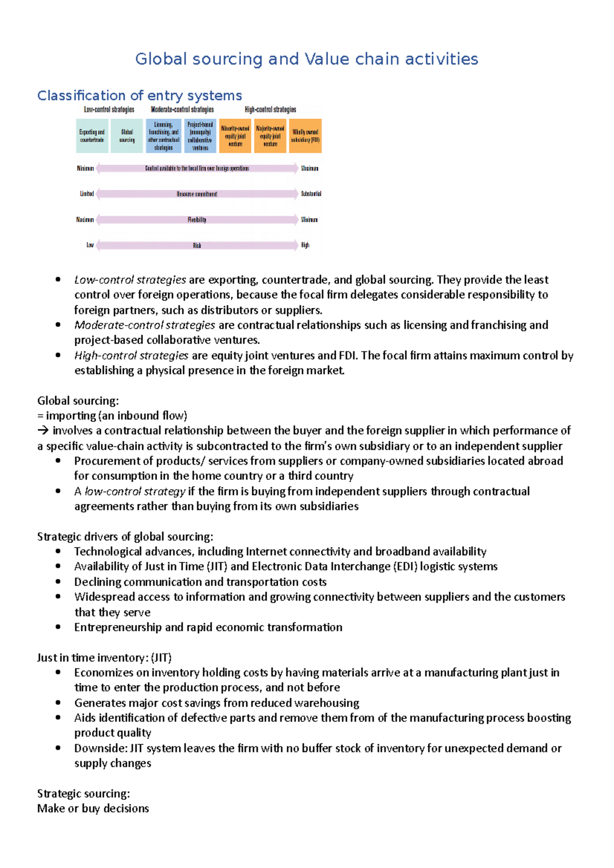 6 - Global sourcing and Value chain activities - Global sourcing and ...