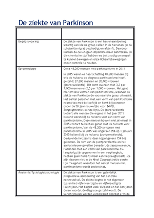 De rode loper - RODE LOPER De rode loper is een stappenplan voor de ...