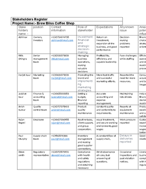 Project charter - School of Computing, UUM College of Arts and Sciences ...