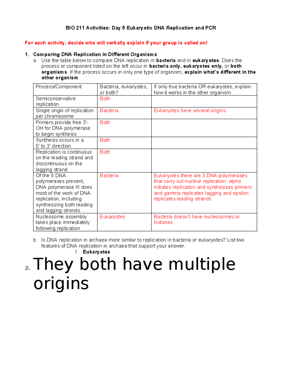 5-Eukaryotic DNA Replication-post - BIO 211 Activities: Day 5 ...