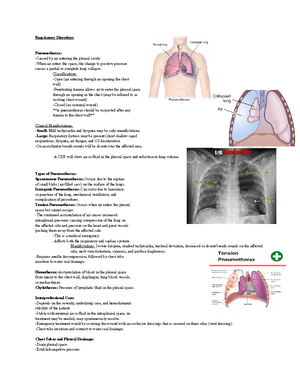 Myocardial Infarction - Troponin I