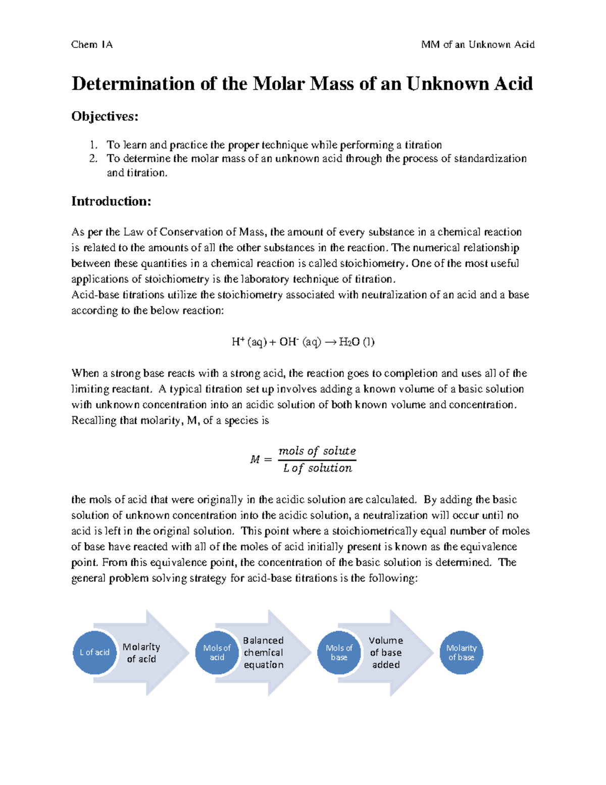 Determination of MM of Acid by Titration - Determination of the Molar ...