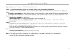 TP1 - Lavatech - Canevas - Avant de répondre aux sous-questions Lecture ...