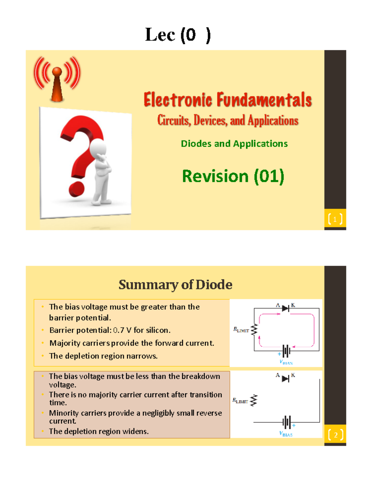 Bài tập diode chỉnh lưu - Diodes and Applications Revision (01) 1 ...
