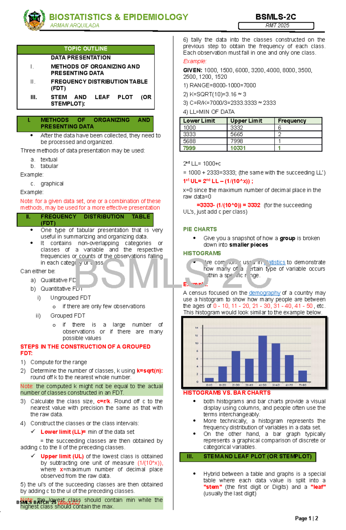 Topic 1 Finals - BIO - TOPIC OUTLINE DATA PRESENTATION I. METHODS OF ...