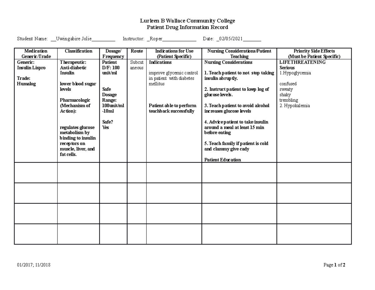 Insulin Lispro - Drug card - Lurleen B Wallace Community College ...
