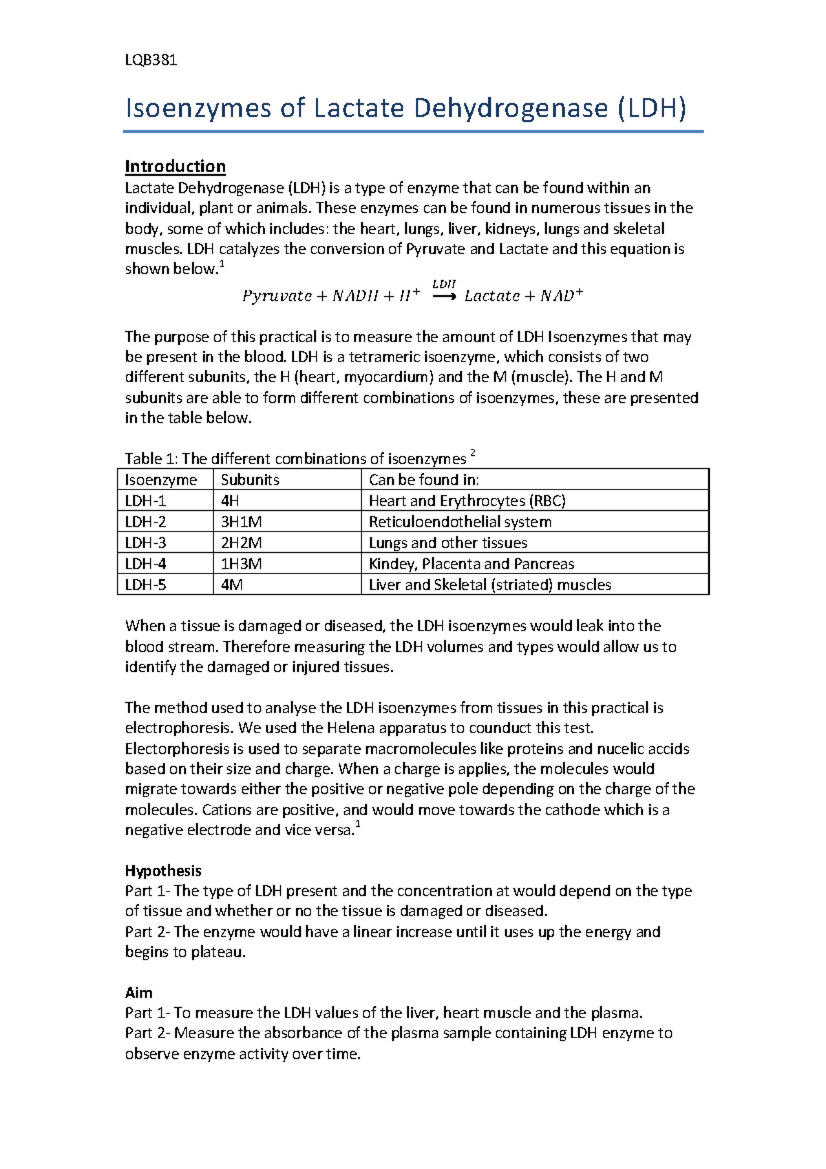 Isoenzymes of Lactate Dehydrogenase - LQB381 Isoenzymes of Lactate ...