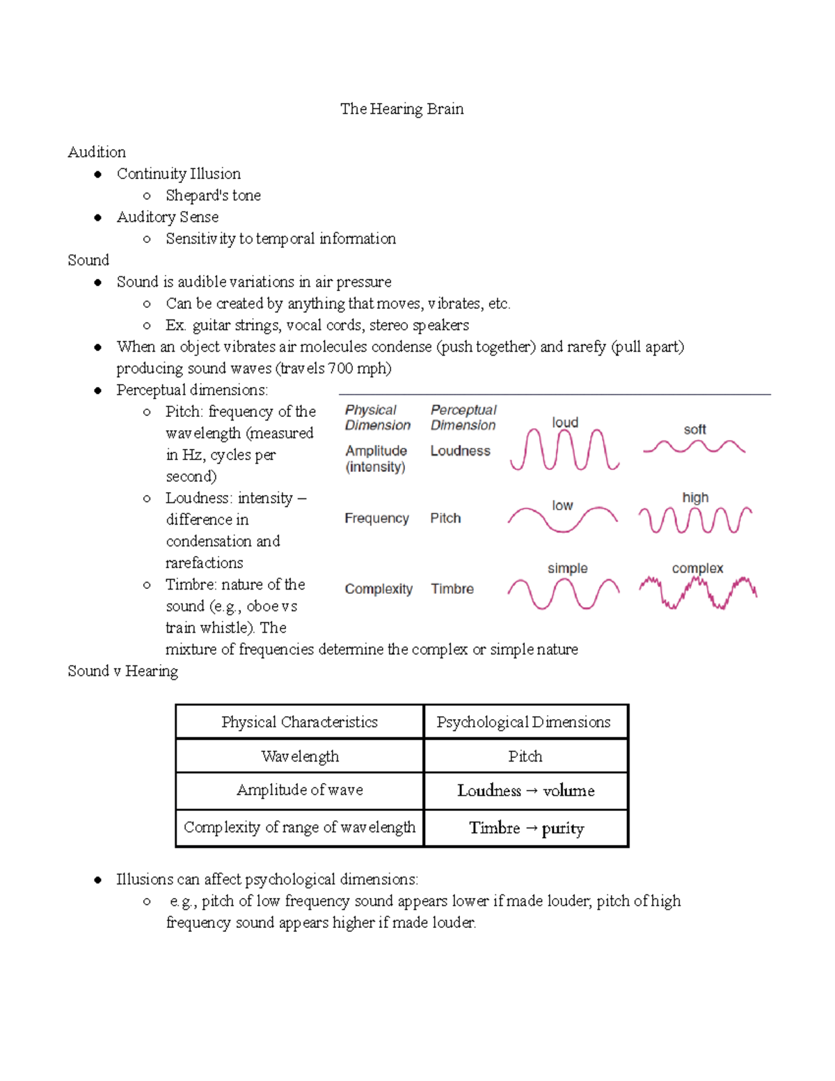 Cognitive Neuroscience The Hearing Brain - The Hearing Brain Audition ...