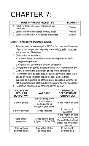 Chapter 9 - Taxation - CHAPTER 9: REQUISITES OF A CREDITABLE INPUT VAT ...