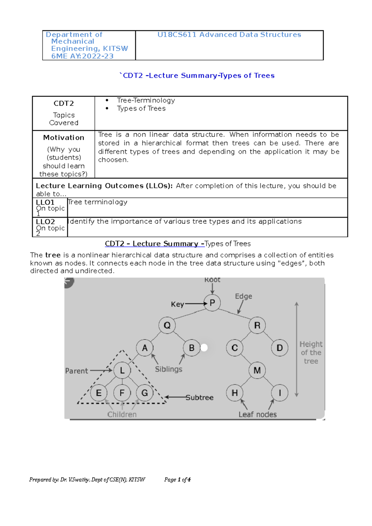 CDT2 ADS - Very important notes - Mechanical Engineering, KITSW 6ME AY ...