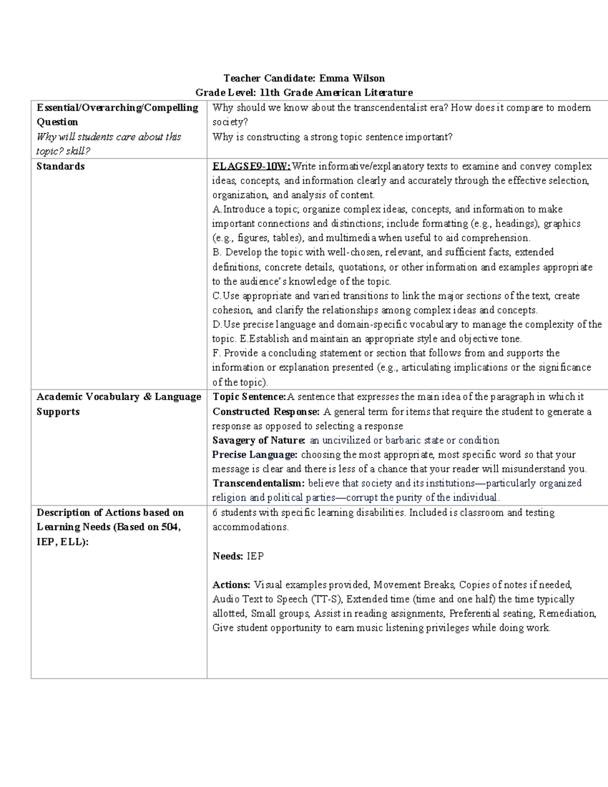 2024 Lesson Plan - Teacher Candidate: Emma Wilson Grade Level: 11th ...