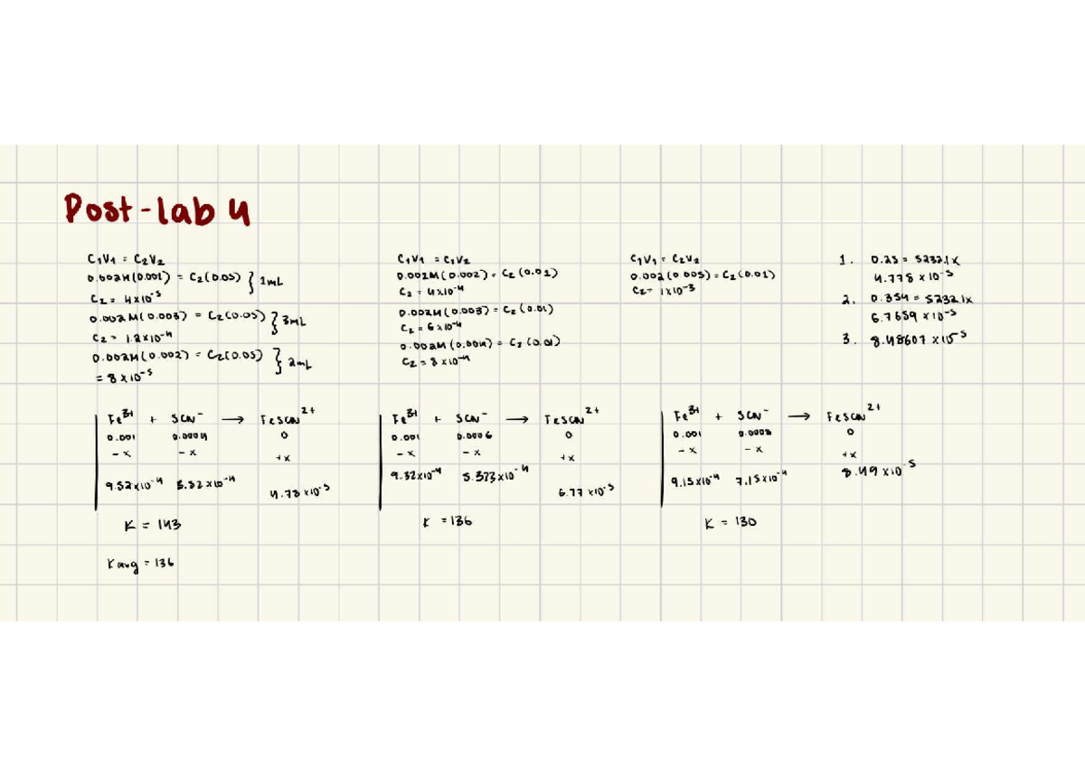 CHEM 1A03 Lab 3 Calculations - Chem 1A03 - Post-laby C1V1 = C2V2 C1V1=C2V2 C1V1 = C2V2 1. 0.25 ...