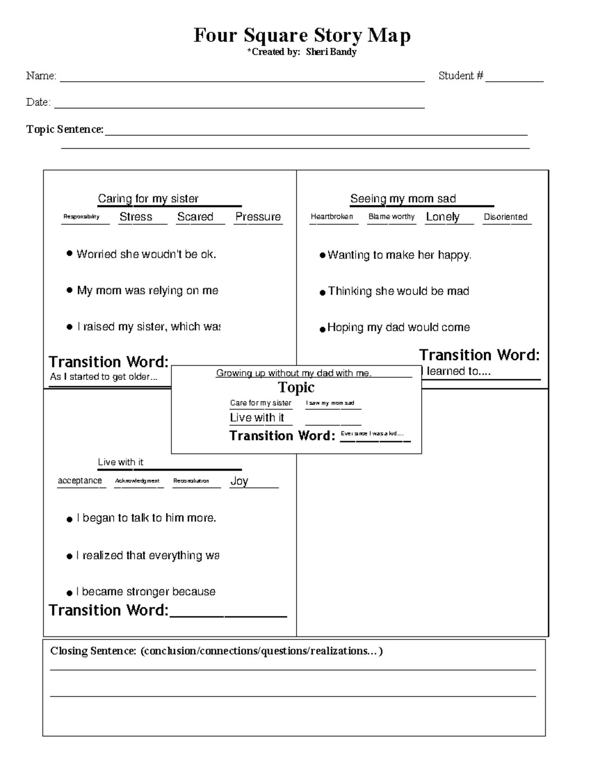 Four Square Story Map Template - Four Square Story Map *Created by ...