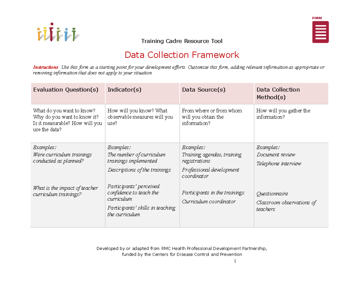 Data collection frameworkrgg - Training Cadre Resource Tool Data ...