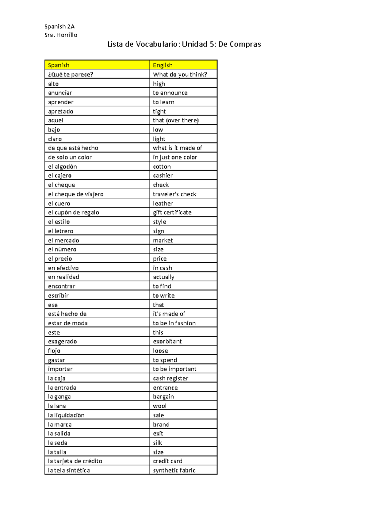 Spanish 2a Vocabulary Unit 5 - Spanish 2A Sra. Horrillo Lista de ...