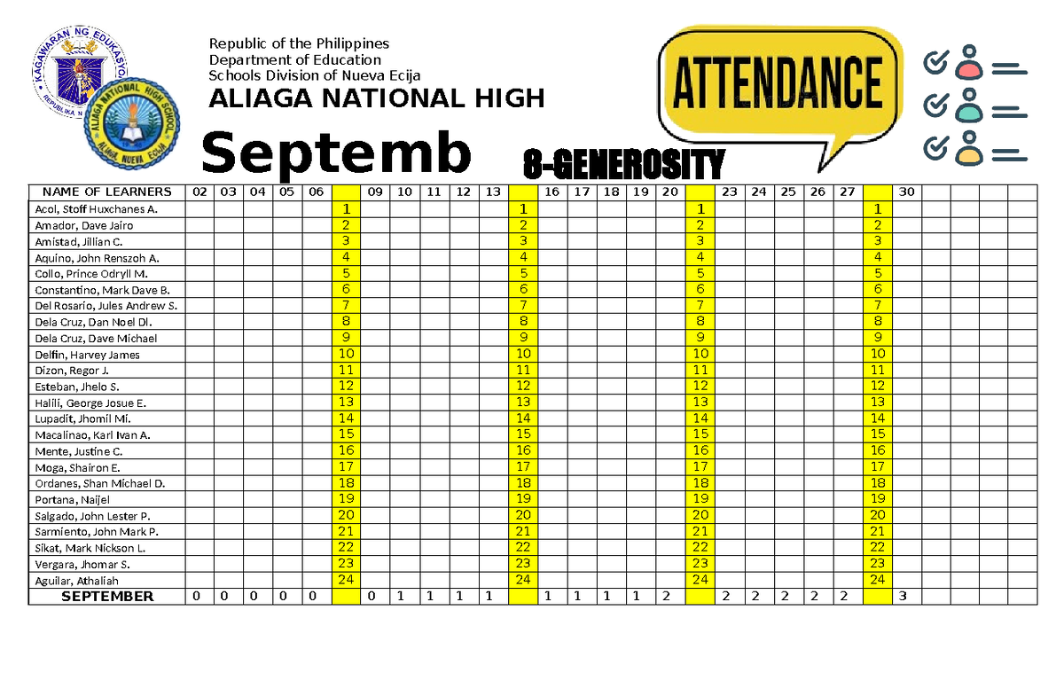 Attendance-8 Generosity - Republic of the Philippines Department of ...