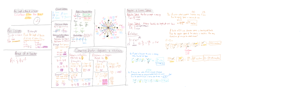Trigonometry - MATH 1316 - ASU - Studocu
