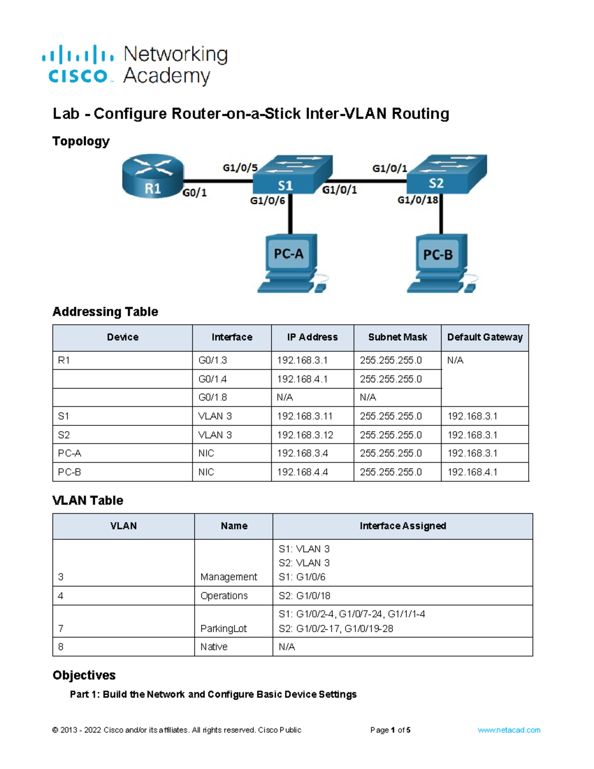 Intro to networking 2 Lab practice - Topology Addressing Table Device ...