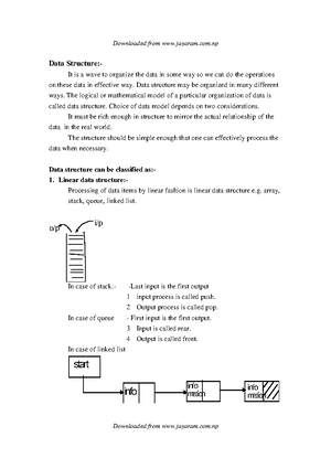 BOOKS AND NOTES - Data Structure and Algorithms - Studocu