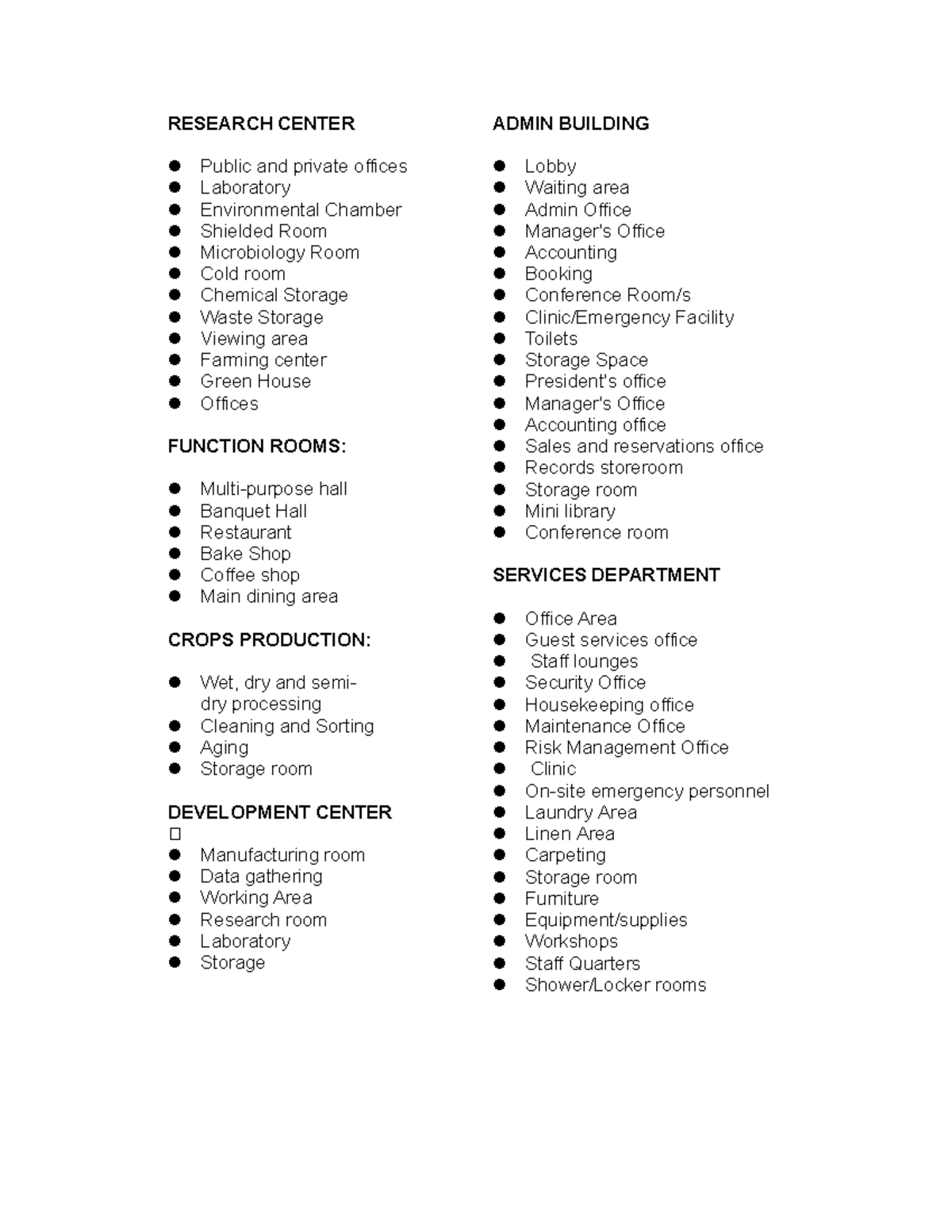 Space requirements - RESEARCH CENTER Public and private offices ...