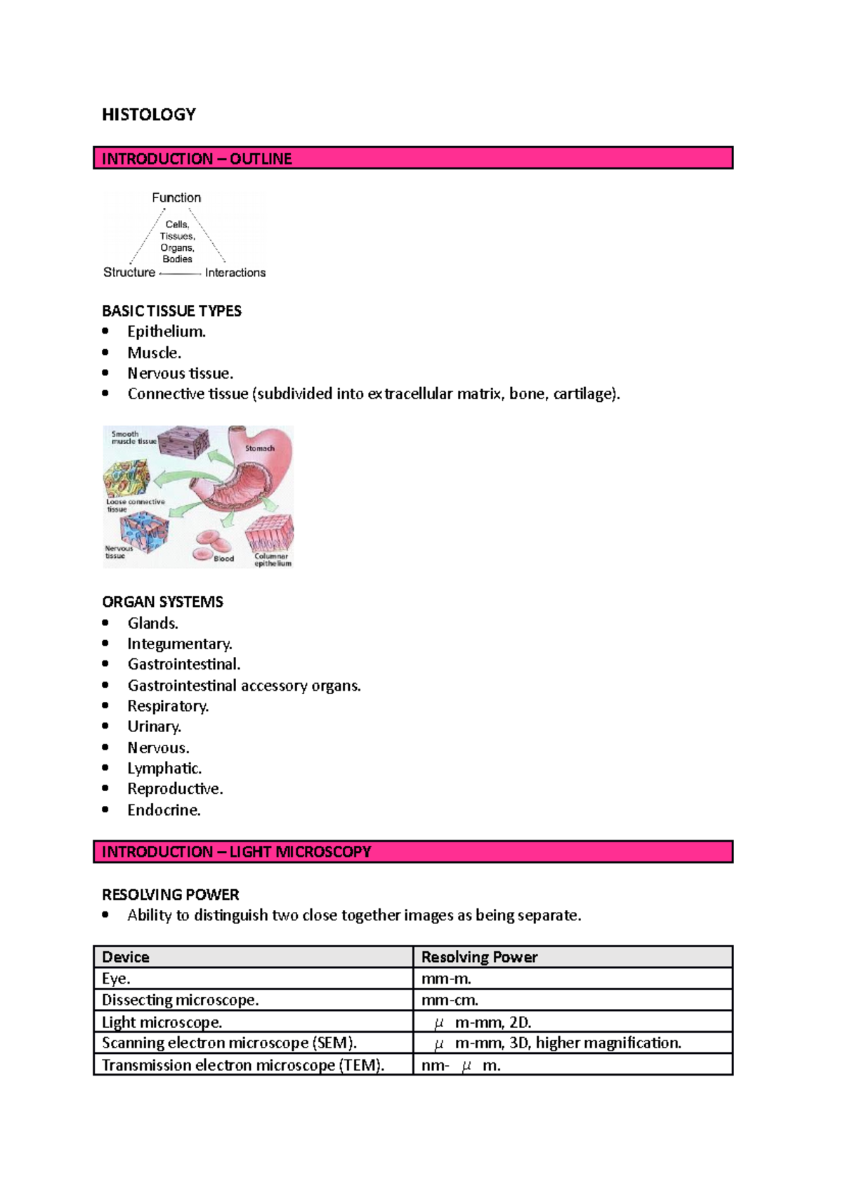 Lecture notes 1 - HISTOLOGY INTRODUCTION – OUTLINE BASIC TISSUE TYPES ...