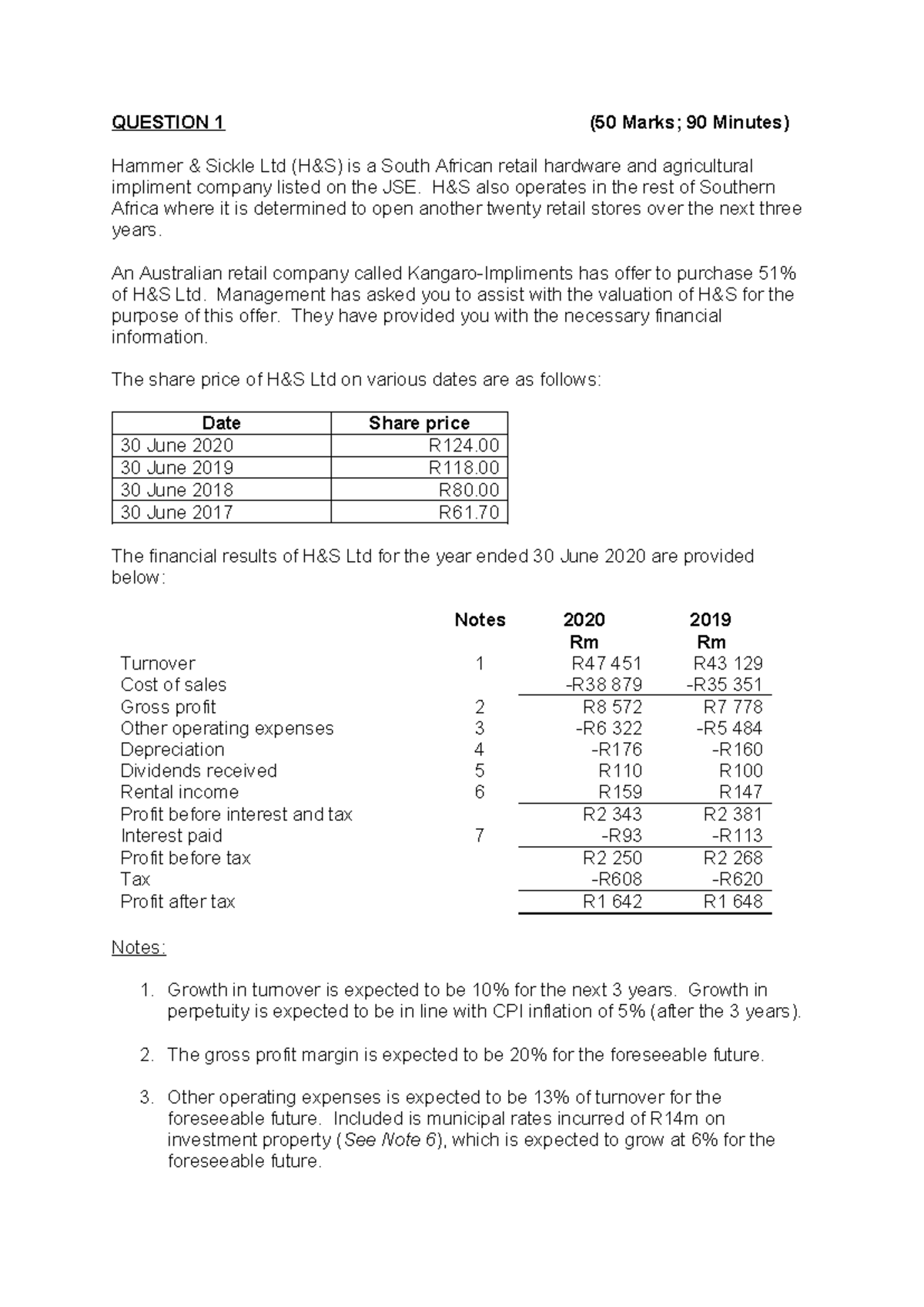CFM 221 2023 DCF Hammer Sickle Test 19 September 2020 - QUESTION 1 (50 ...