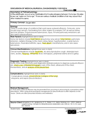 Hypernatremia Concept Map NUR 111 pdf - Reviewed and Revised June 2016 ...
