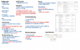 CS1010E - NUS - Programming Methodology - Studocu
