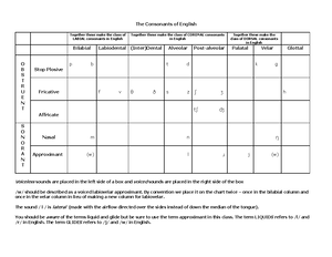 TED talk paper - Angela LoBianco TED talk COMM 300 Childhood Depression ...