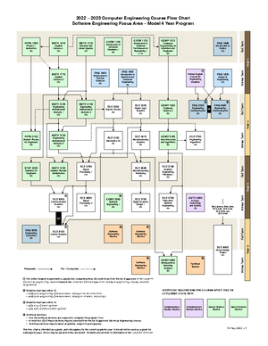 Lab06_T - Professor Al Mtawa, Y - APPLIED COMPUTER SCIENCE ACS-2906-0 02 Computer Architecture ...
