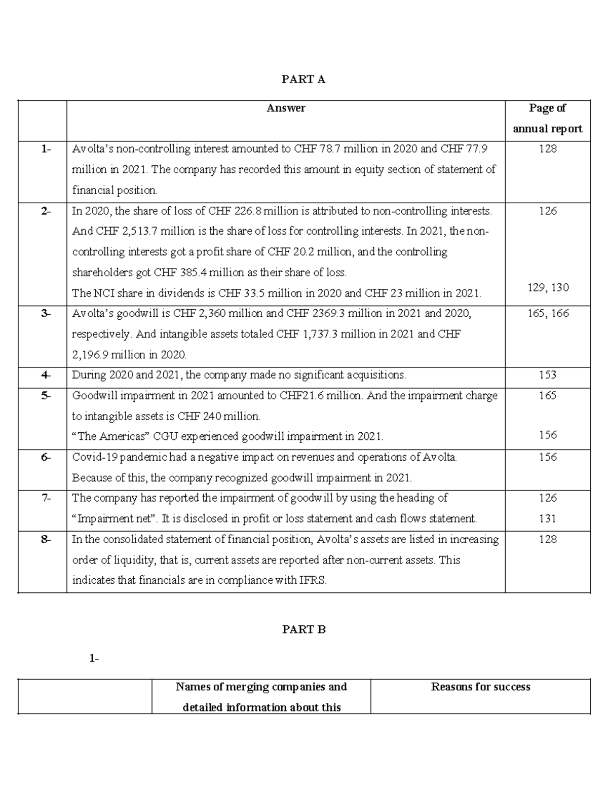 B326 v1 hij ajwa - Djcsj sj jsj sh sj dj - PART A Answer Page of annual ...