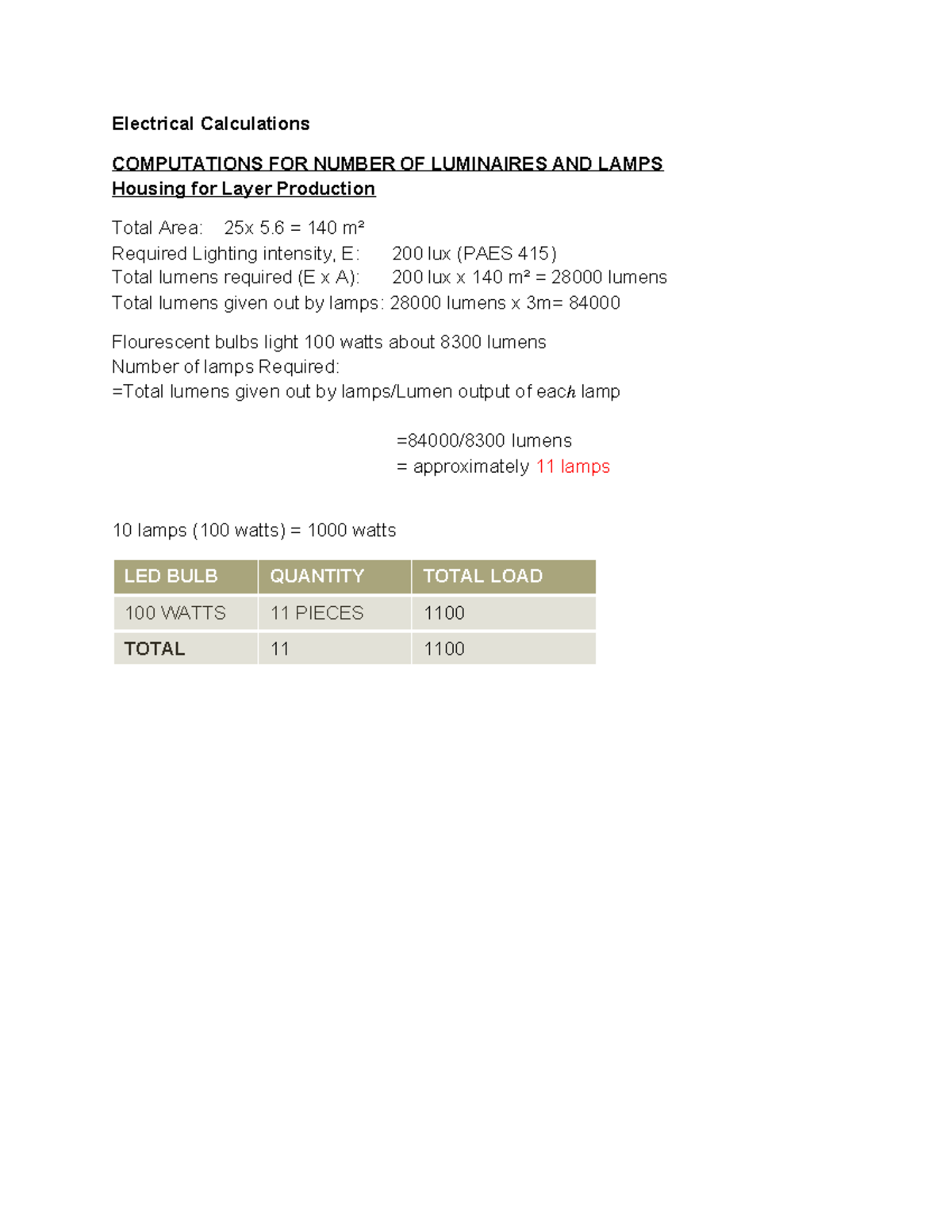 Electrical Calculations layer - Electrical Calculations COMPUTATIONS ...