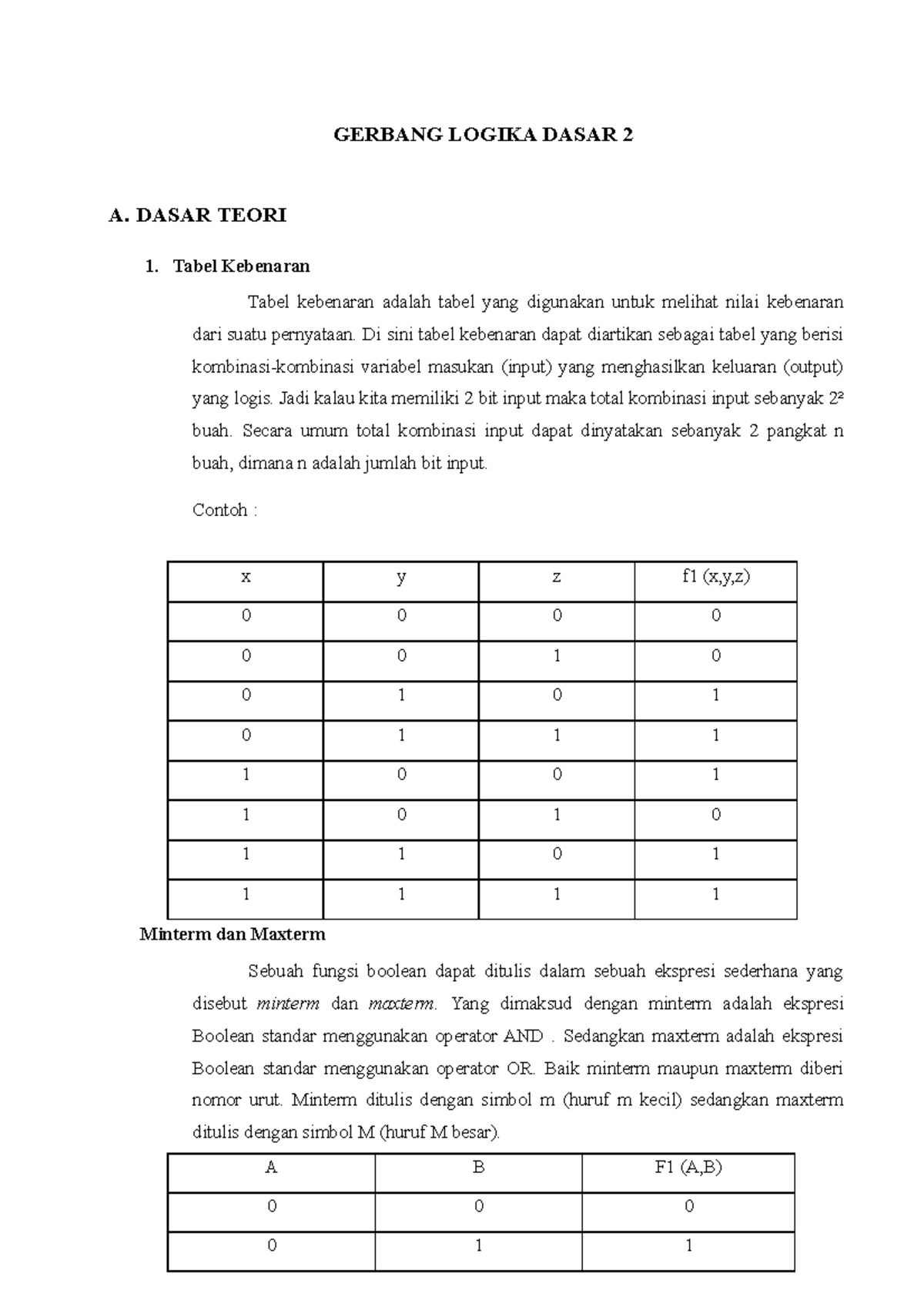 11022000 36 Muhammad Mahrizal Syahputra Laprak 2 - GERBANG LOGIKA DASAR ...