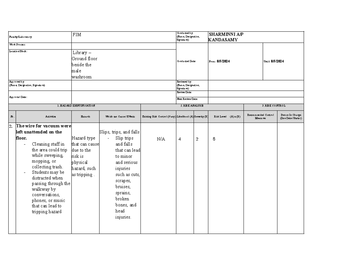 Hirarc form hazard 2 - Faculty/Laboratory: FIM Conducted by: (Name ...