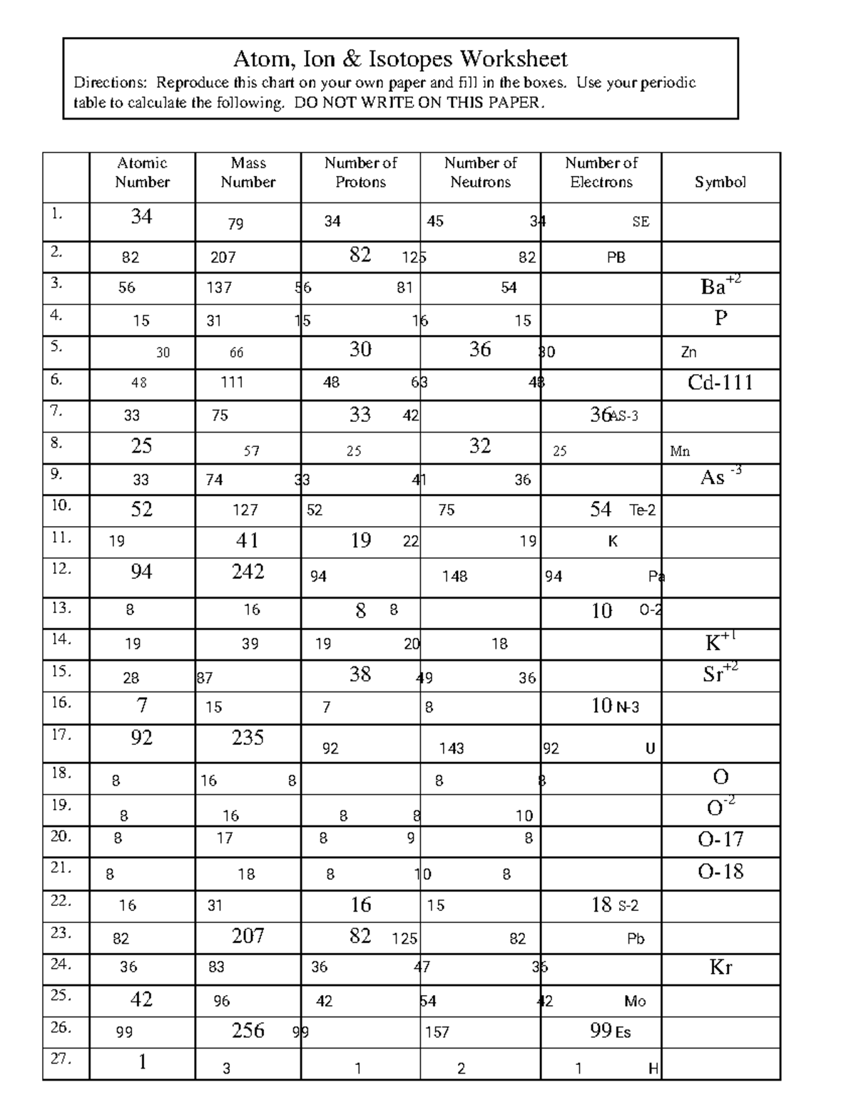 Egoberto Salinas - Atom Isotope Ion Worksheet - Atomic Number Mass ...