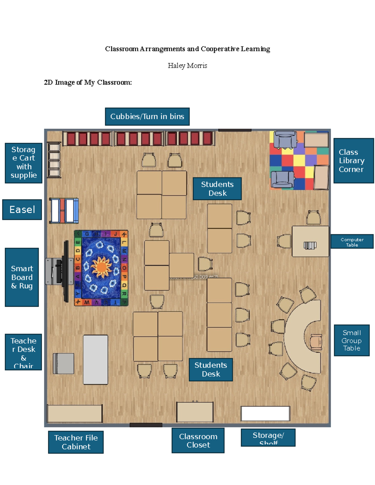 Classroom Arrangements and Cooperative Learning- Haley Morris - This ...