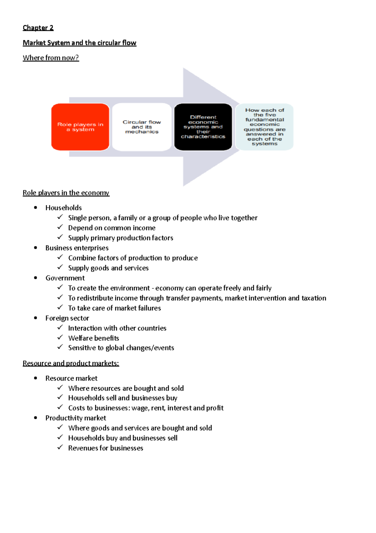 Chapter 2 - Notes - Chapter 2 Market System and the circular flow Where ...