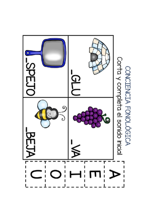 3 modelos de enseñanza - Es igualitario, pero no equitativo. - Amigable ...