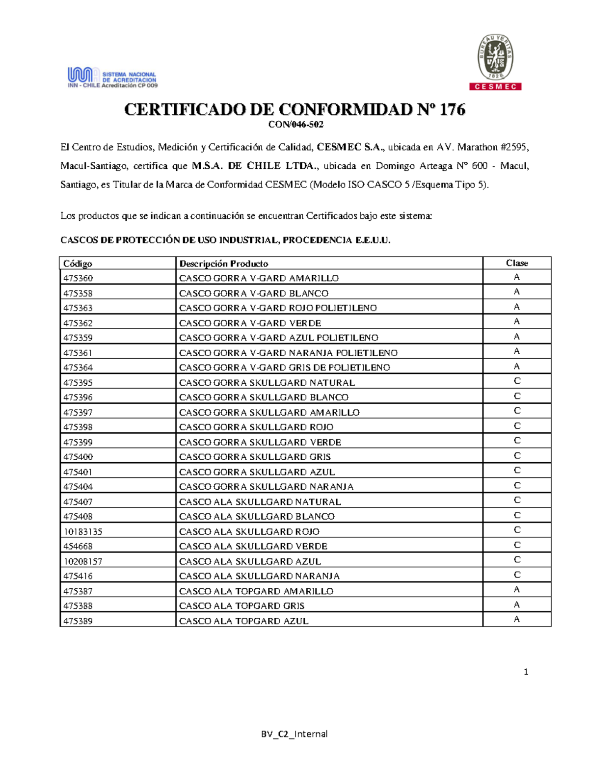 01-01-017- Cesmec Cascos hasta el 11-06-24 - 1 C CEERRTTIIFFIICCAADDOO DDEE ...