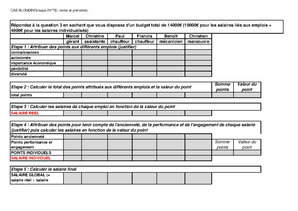 TD4 Gestion Ressources Humaines - Tableau - CAS BLONDINGroupe (N° TD ...