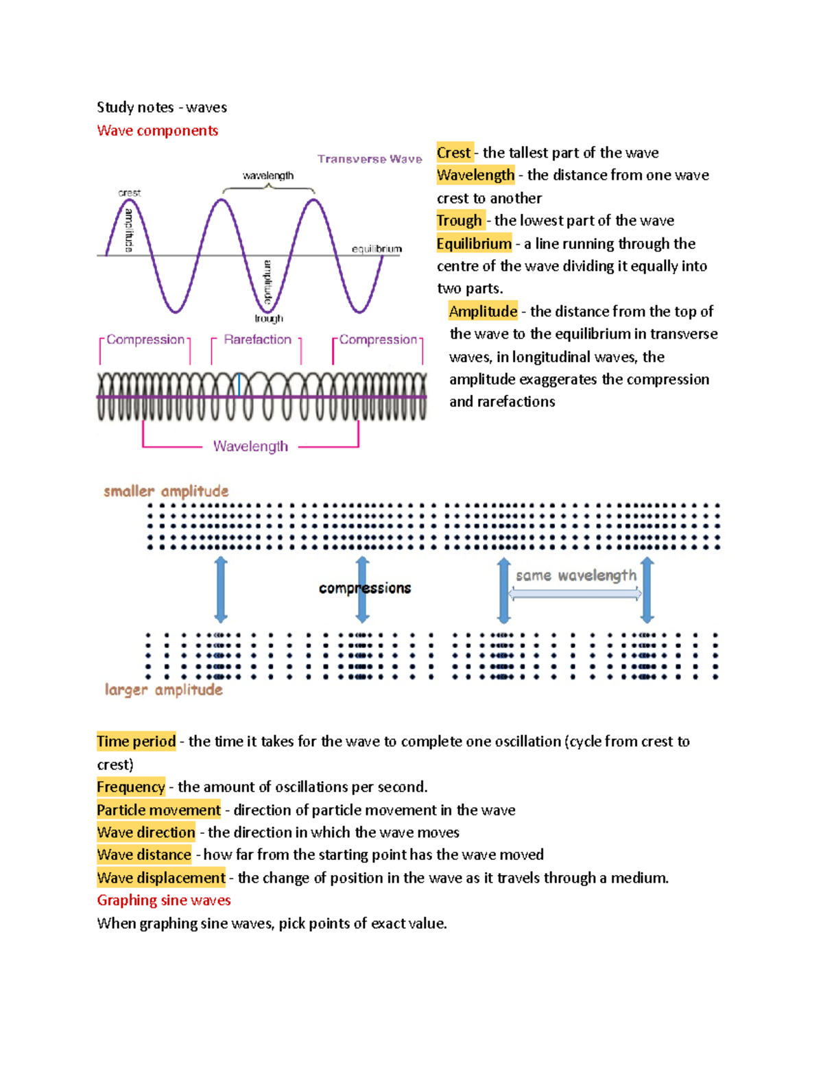 physics module 3 basic notes on waves - Study notes - waves Wave ...