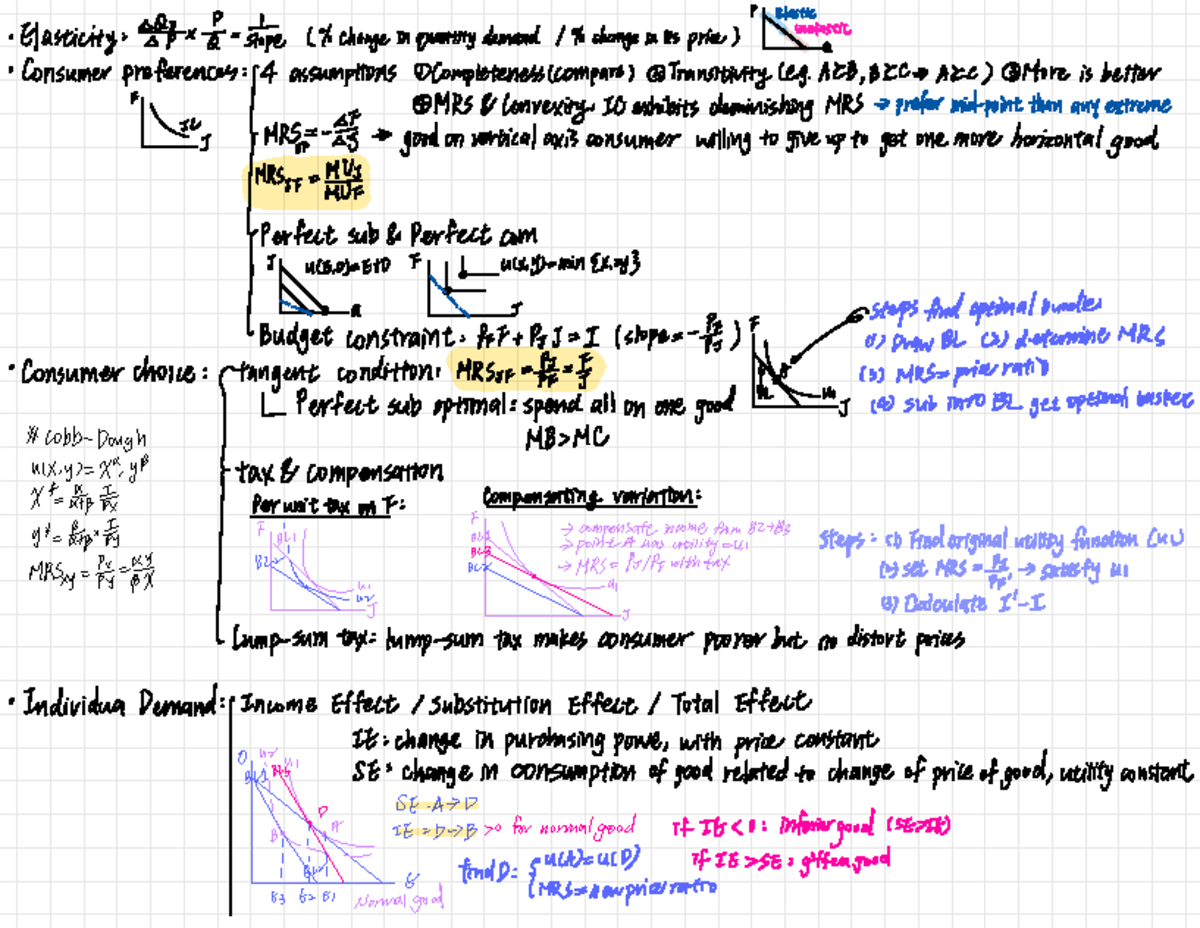 Inter Micro - Final revision - i i E E È 一 熱 惑 一 셤 - 8 s Ē : _ _ _ 嫻 ...