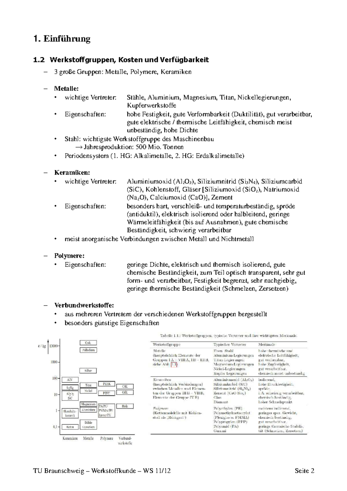 Werkstoffkunde Zusammenfassung - 1. 1 Werkstoffgruppen, Kosten und 3 Gruppen: Metalle, Polymere ...