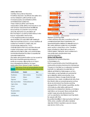 Module 1 BAEN 1 Accounting Principles - Pre-Assessment: Classify the ...